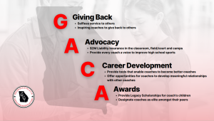 Georgia Coaches Association