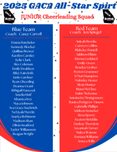 Georgia Athletic Coaches Association - Georgia Coaches Association