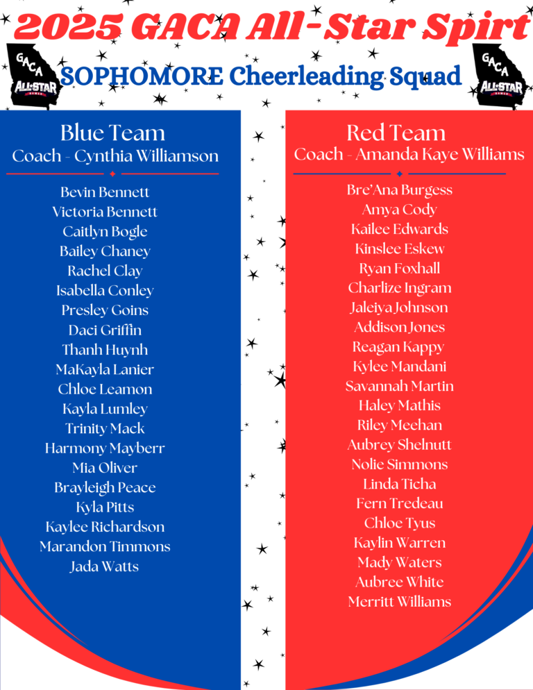 Georgia Athletic Coaches Association - Georgia Coaches Association